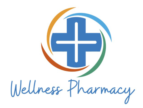Our Process - Wellness Pharmacy